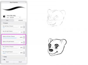 Digital Drawing for Beginners: What You Need to Know Before You Start ...