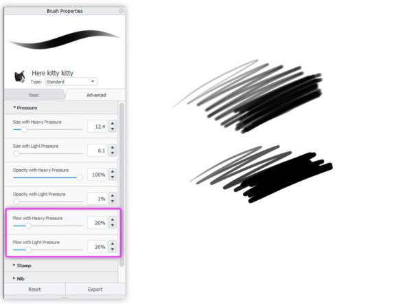 Digital Drawing for Beginners: What You Need to Know Before You Start ...
