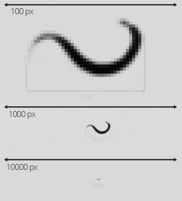 Digital Drawing for Beginners: What You Need to Know Before You Start ...