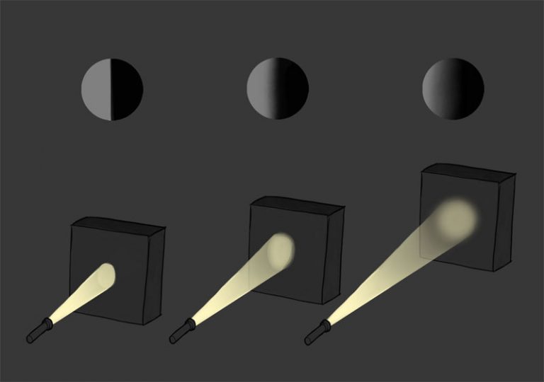 Digital Drawing for Beginners: Basics of Digital Shading – Monika ...