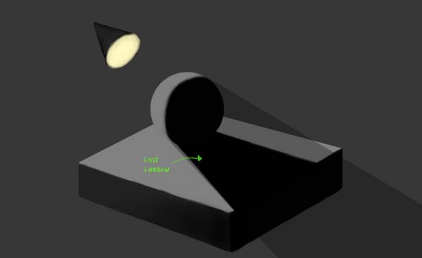 Digital Drawing for Beginners: Basics of Digital Shading – Monika ...