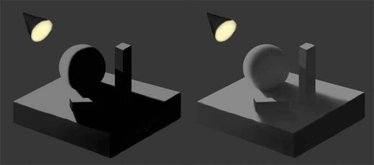 Digital Drawing for Beginners: Basics of Digital Shading – Monika ...