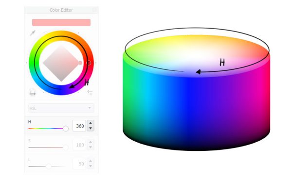 Digital Drawing for Beginners: Color and Materials – Monika Zagrobelna