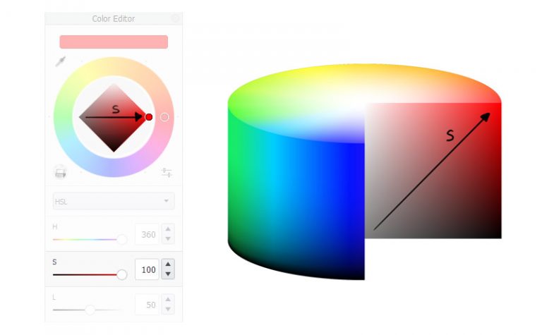 Digital Drawing for Beginners: Color and Materials – Monika Zagrobelna