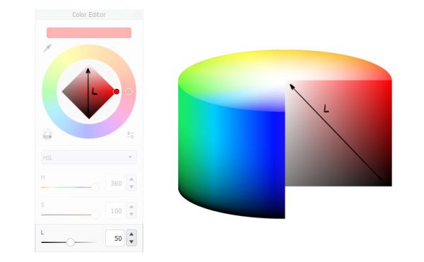 Digital Drawing for Beginners: Color and Materials – Monika Zagrobelna
