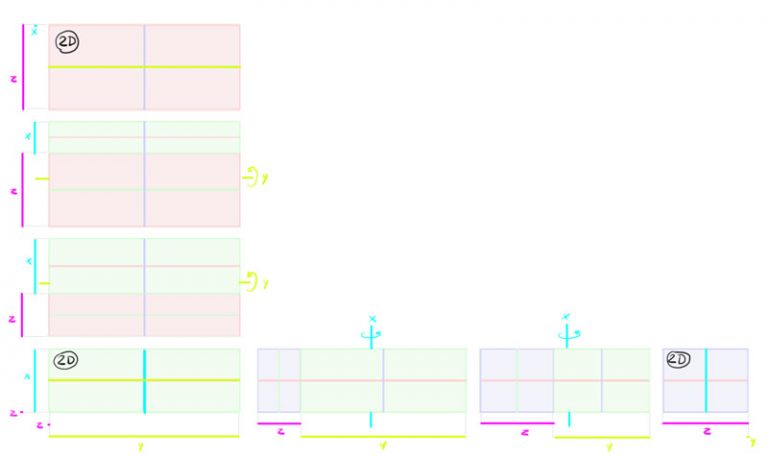 Drawing 101: How to Draw Form and Volume – Monika Zagrobelna