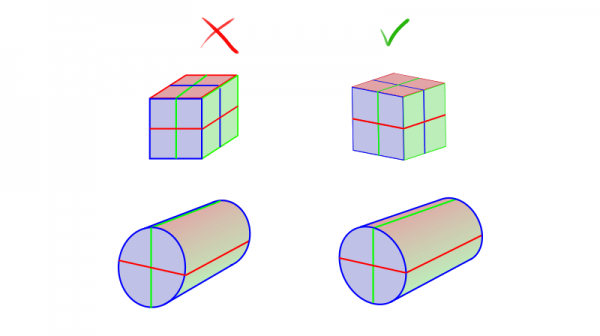 Drawing 101: How to Draw Form and Volume – Monika Zagrobelna