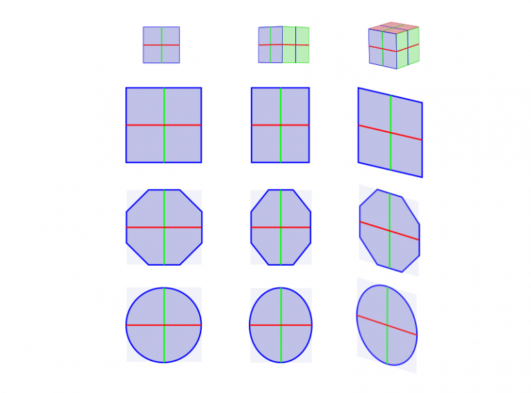 Drawing 101: How to Draw Form and Volume – Monika Zagrobelna