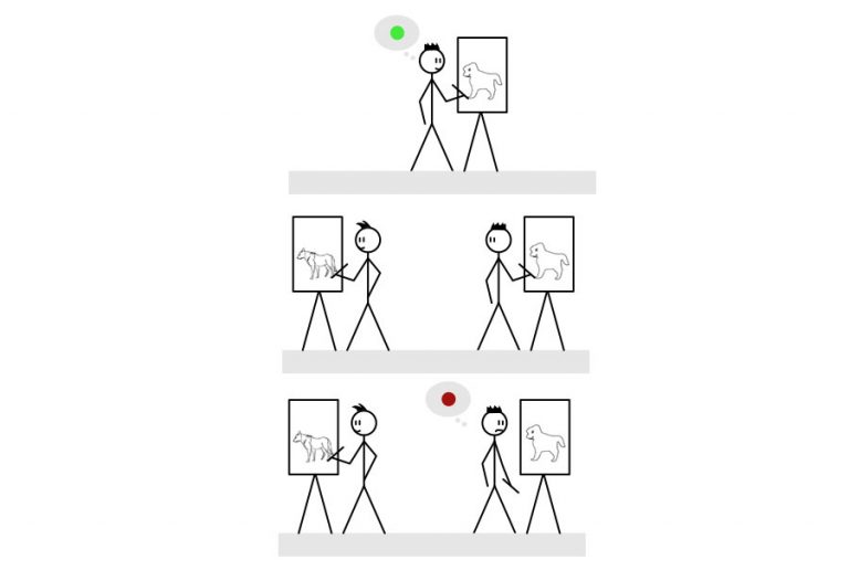 How to Get Motivated to Draw – Monika Zagrobelna