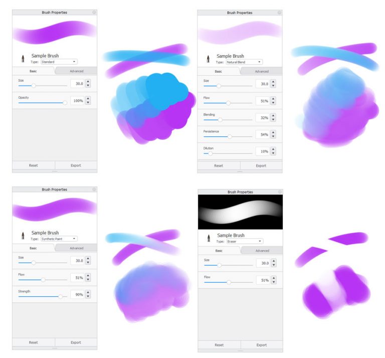 How to Draw on a Tablet: Brushes for Beginners – Monika Zagrobelna