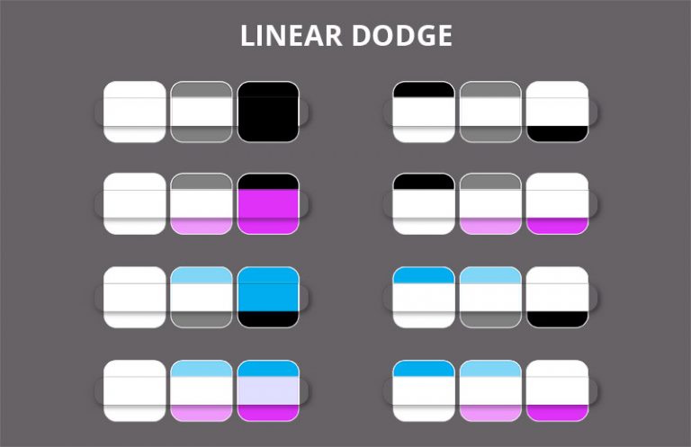 What Are Blend Modes and How to Use Them in Digital Art – Monika Zagrobelna