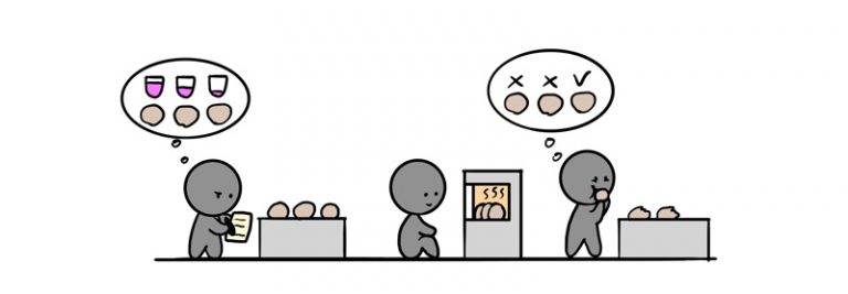 What Are Art Studies and How to Do Them – Monika Zagrobelna