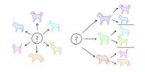 How to Start a Drawing – Monika Zagrobelna