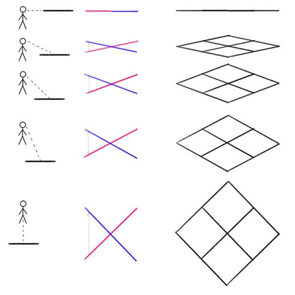 How to Draw Organic 3D Shapes by Hand – Monika Zagrobelna