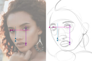 How to Draw What You See – Monika Zagrobelna