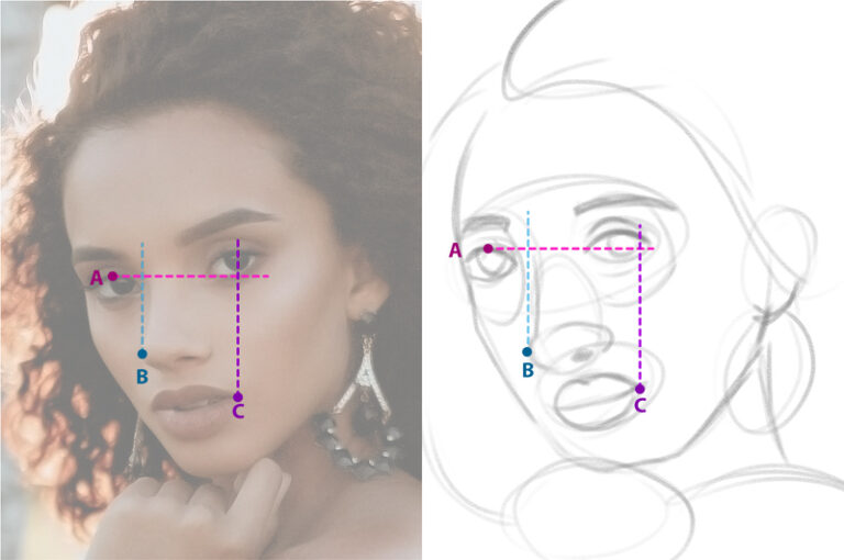 How to Draw What You See – Monika Zagrobelna