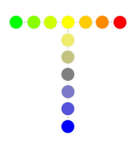 Color Theory for Digital Artists: Part 1 – Monika Zagrobelna