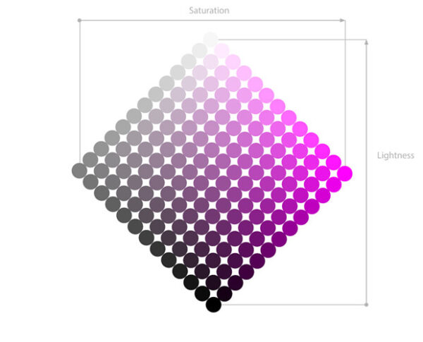 Color Theory for Digital Artists: Part 1 – Monika Zagrobelna