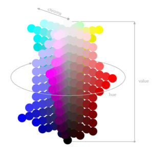 Color Theory for Digital Artists: Part 1 – Monika Zagrobelna