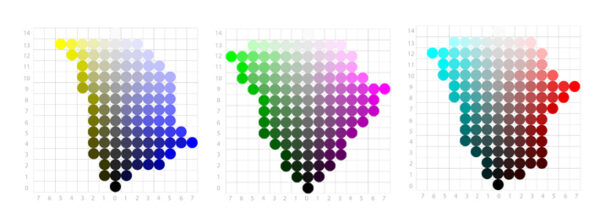 Color Theory for Digital Artists: Part 1 – Monika Zagrobelna