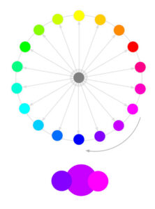 Color Theory for Digital Artists: Part 2 – Monika Zagrobelna