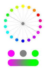 Color Theory for Digital Artists: Part 2 – Monika Zagrobelna