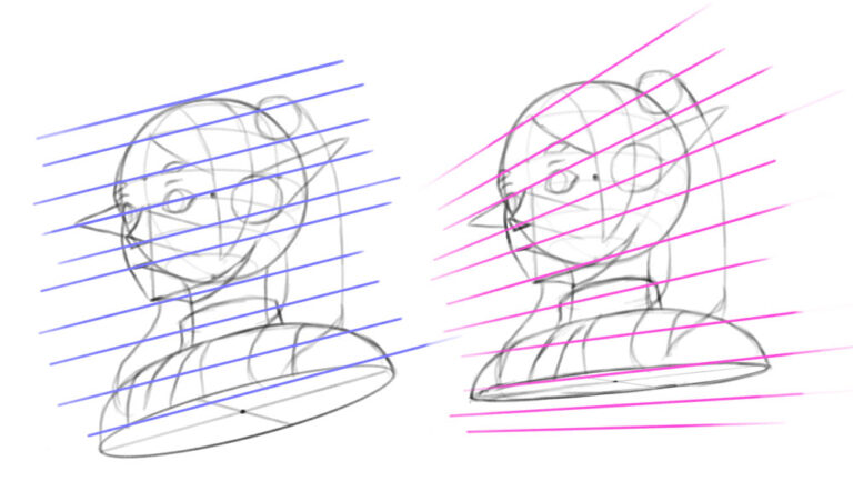 How to Draw an Anime Head in Any View – Monika Zagrobelna